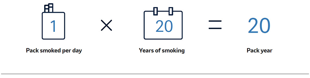 Home - Screen Your Lungs